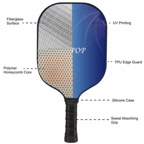 Custom Pickleball Paddle